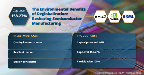 Lynceus Partners - News & Insights